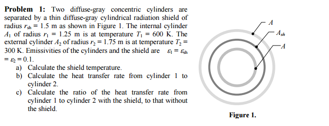 Solved Two diffuse-gray concentric cylinders are separated | Chegg.com