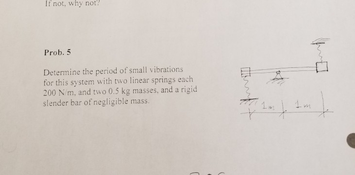 Solved If not, why not! Prob. 5 Determine the period of | Chegg.com