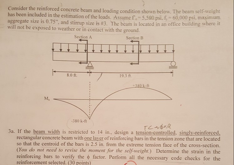 Solved Consider the reinforeed concrete beam and loading | Chegg.com