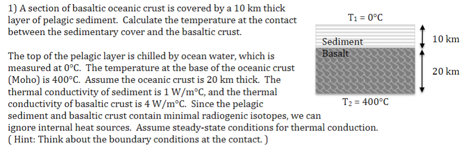 Solved 1) A section of basaltic oceanic crust is covered by | Chegg.com