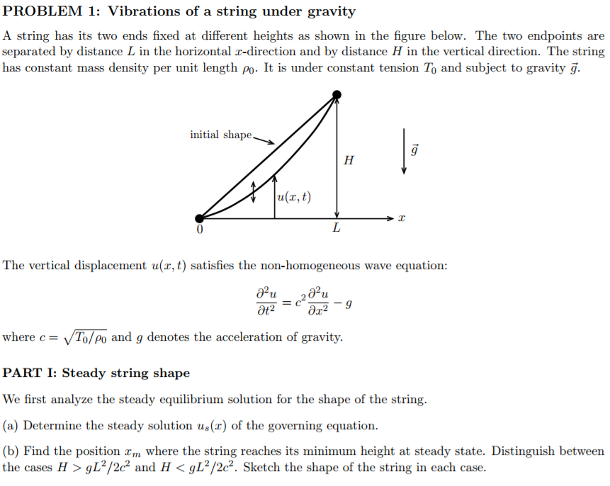 PROBLEM 1: Vibrations of a string under gravity A | Chegg.com