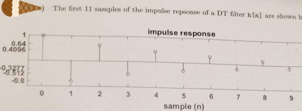 Solved Determine the poles and zeros (if any) of this | Chegg.com Solved Determine the poles and zeros (if any) of this | Chegg.com