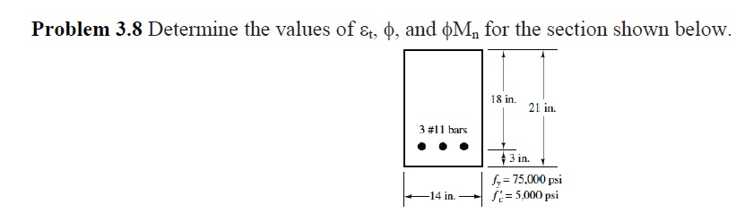 Solved Determine the values of epsilon t, phi, and phi Mn | Chegg.com