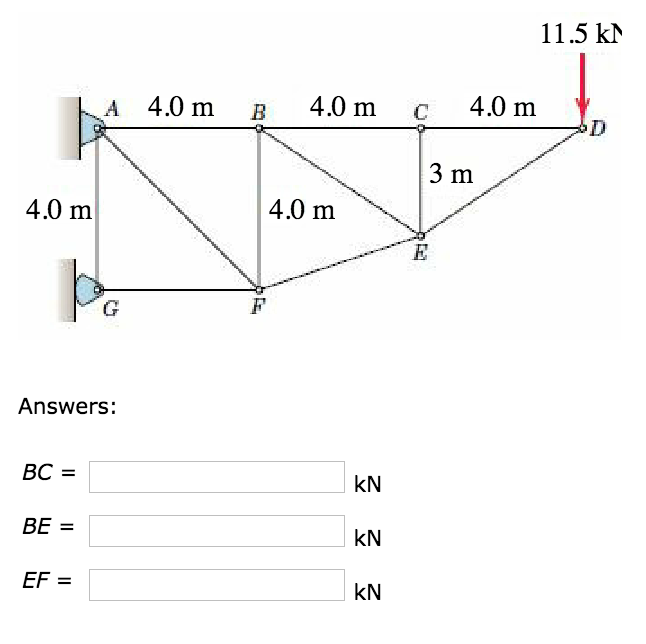 Solved Calculate the forces in members BC, BE, and EF. Solve | Chegg.com
