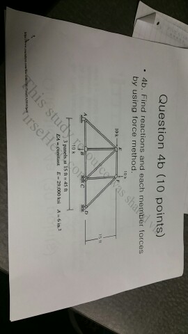 Solved Find reactions and each member forces by using method | Chegg.com
