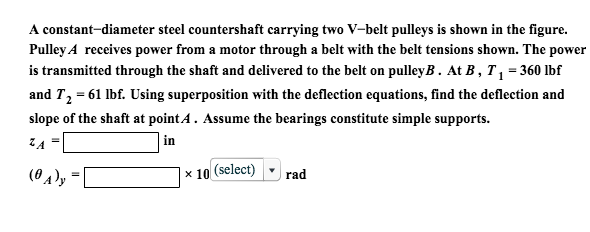 Solved 450 lbf 77 lbf 10 in 18 in 8-in dia. 1.25-in dia. | Chegg.com