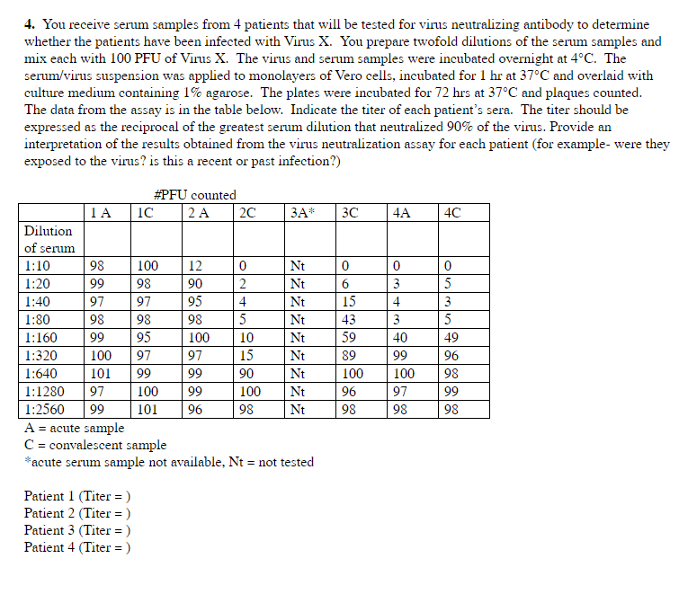 Chemistry Archive | November 28, 2017 | Chegg.com