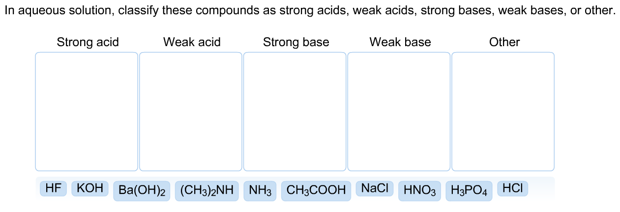 Solved In aqueous solution, classify these compounds as | Chegg.com
