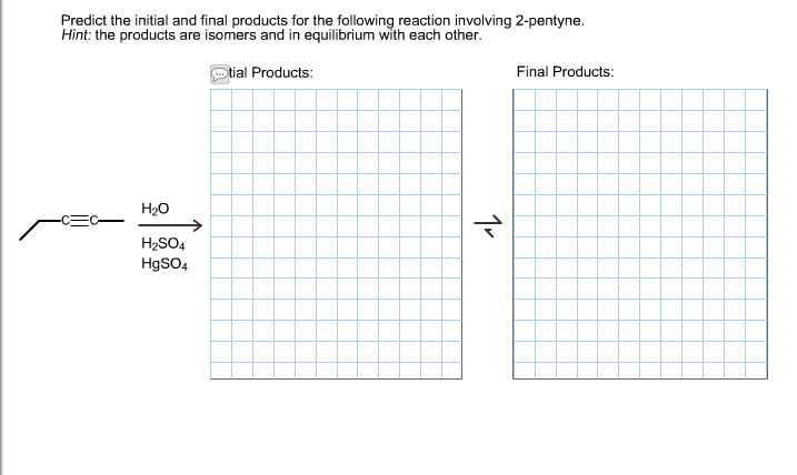 Solved Predict The Initial And Final Products For The 0121