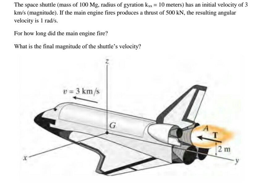 Space Shuttle Main Engine Thrust