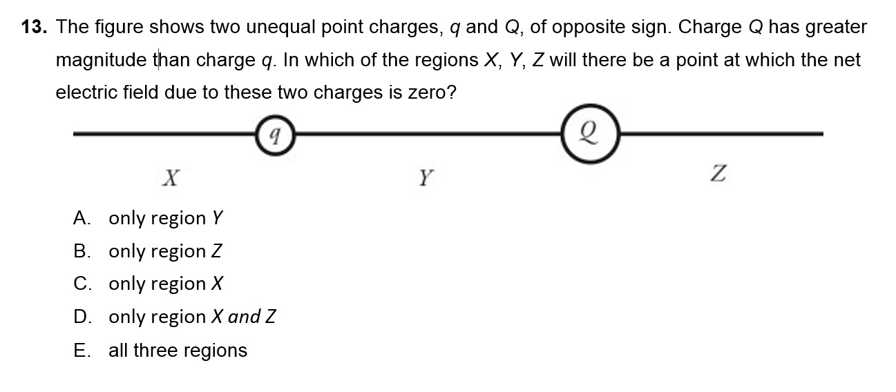 Solved: The Figure Shows Two Unequal Point Charges, Q And ... | Chegg.com