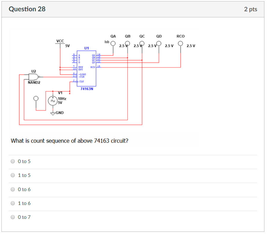 Solved Question 28 2 pts QA QB Qc QD RCO VCC Isb 5V 2.5 2.5 | Chegg.com