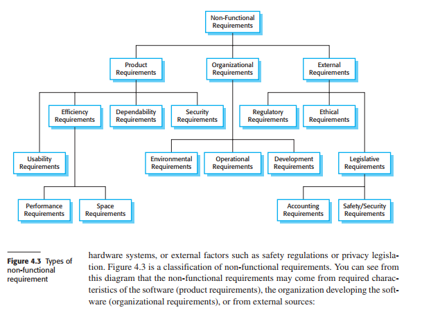 Purpose: Demonstrate the ability to understand and | Chegg.com