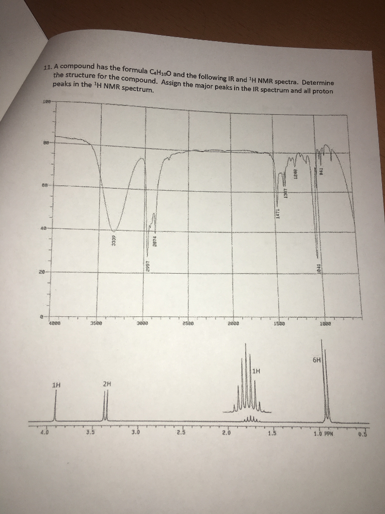 Solved 11. A compound has the formula CaH200 and the | Chegg.com