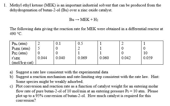 1. Methyl ethyl ketone (MEK) is an important | Chegg.com
