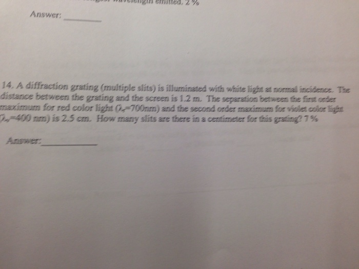 Solved A diffraction grating (multiple slits) is illuminated | Chegg.com