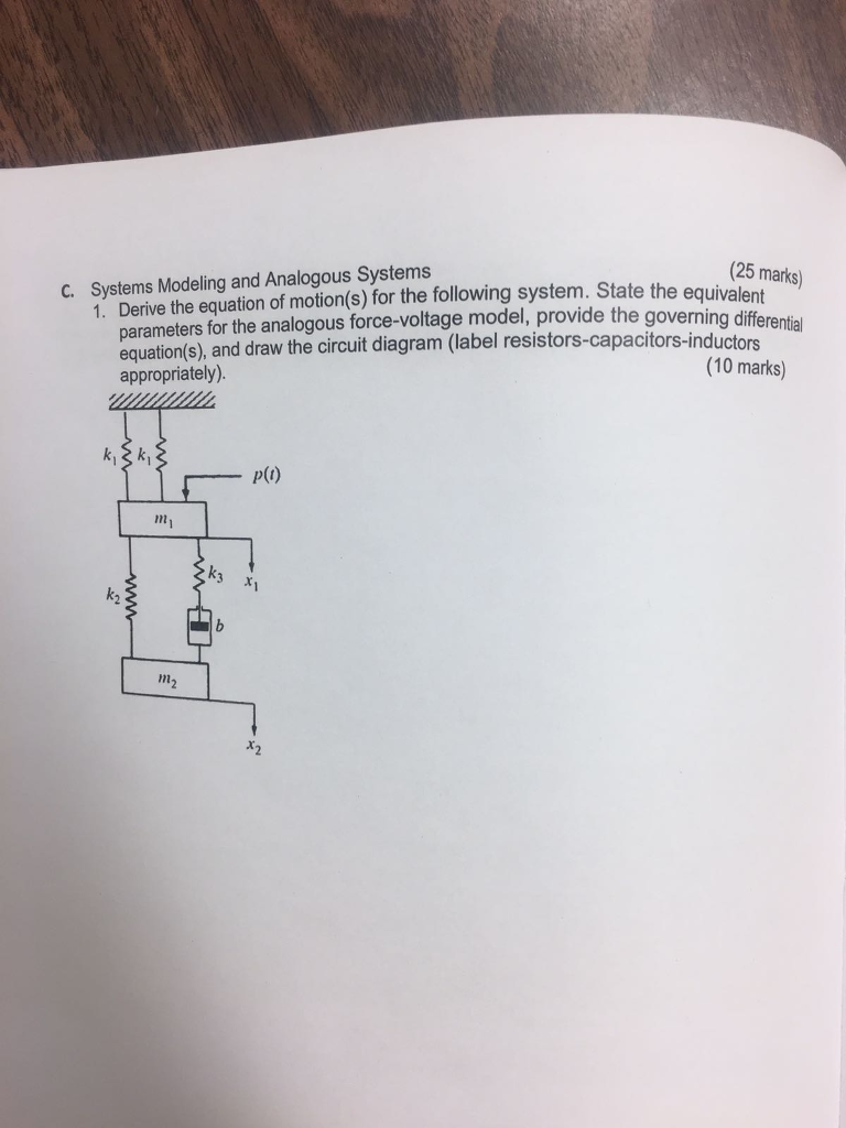 Solved Derive The Equation Of Motion S For The Following