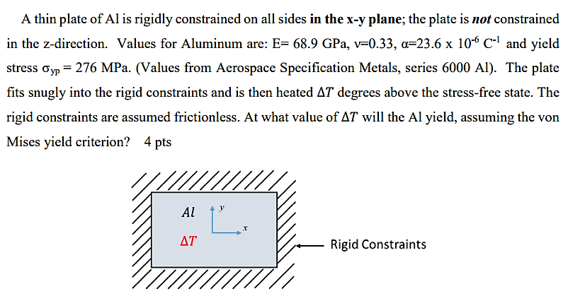 Solved A thin plate of Al is rigidly constrained on all | Chegg.com Solved A thin plate of Al is rigidly constrained on all | Chegg.com