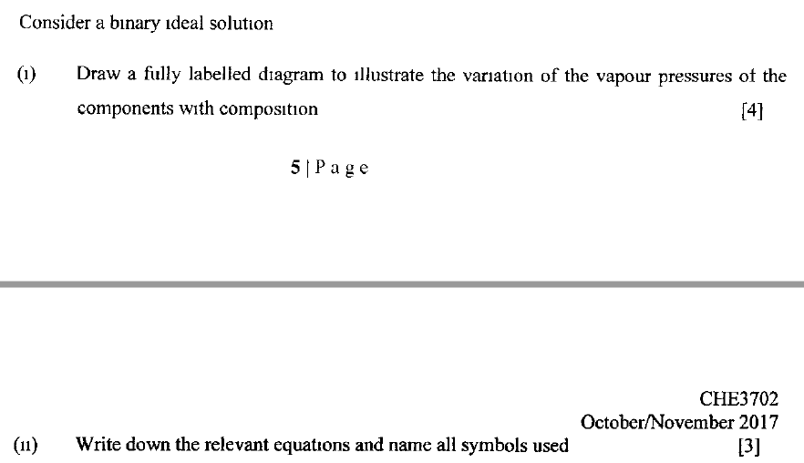 Solved Consider a binary ideal solution (i)Draw a fully | Chegg.com