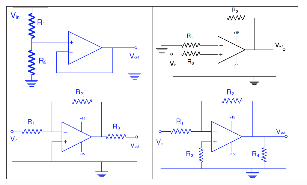 Solved Determine the input and output resistance for the | Chegg.com
