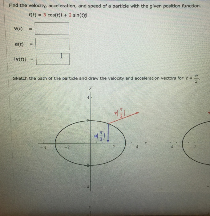 Solved Find The Velocity Acceleration And Speed Of A