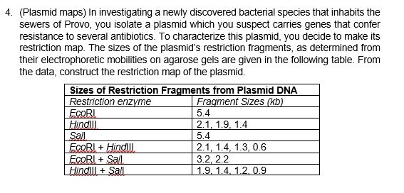Solved 4. (Plasmid maps) In investigating a newly discovered | Chegg.com