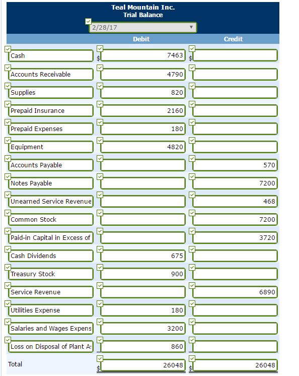 Solved ASSIGNMENT RESOURCES rehensiv Problem comprehensive | Chegg.com