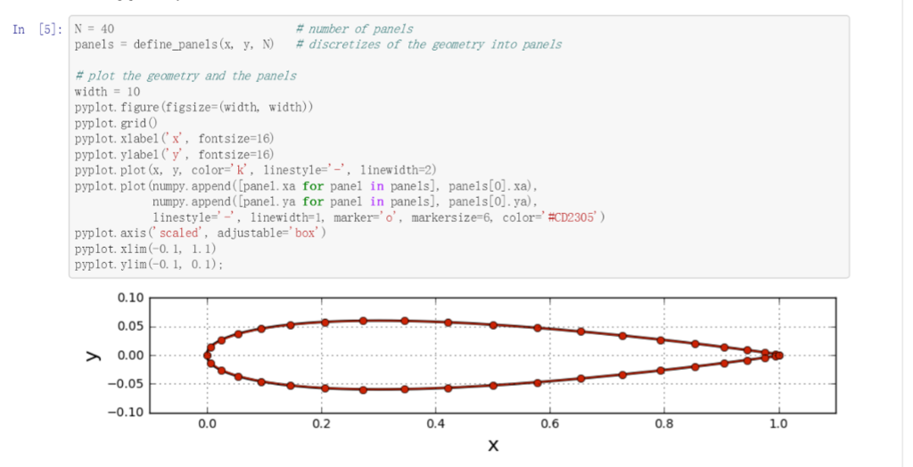 In these pictures below, they used constant strength | Chegg.com