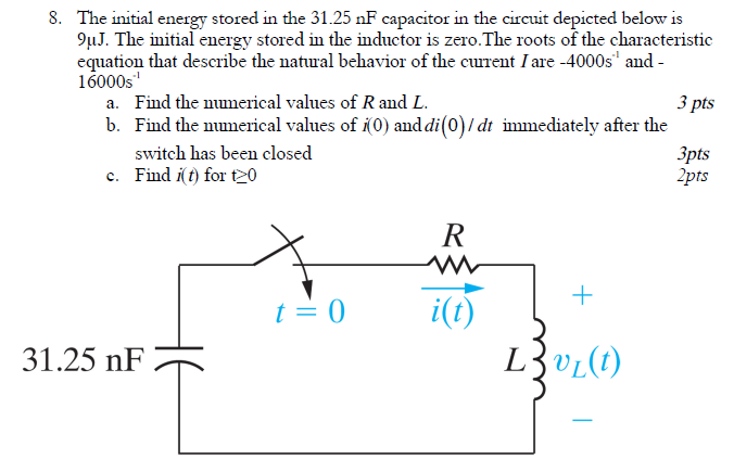 Solved The initial energy stored in the 31.25nF capacitor in | Chegg.com