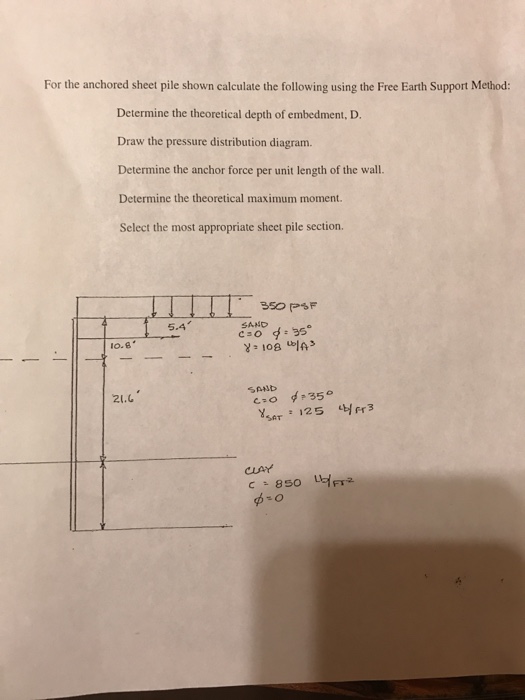 Solved For the anchored sheet pile shown calculate the | Chegg.com
