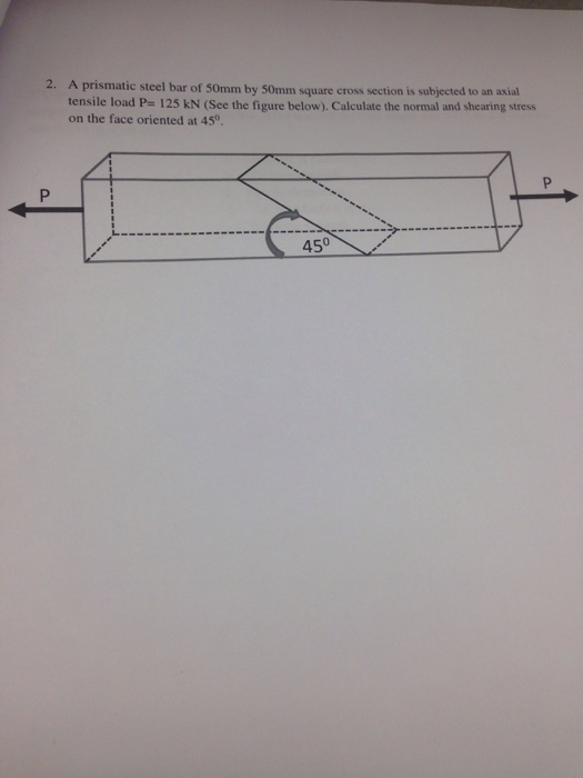 Solved 2. A prismatic steel bar of 50mm by 50mm square cross | Chegg.com