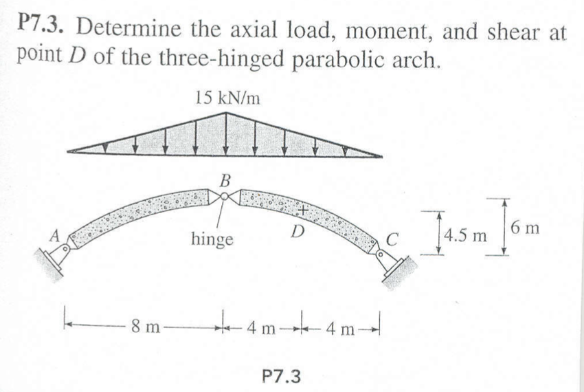 Solved P7.3. Determine the axial load, moment, and shear at | Chegg.com