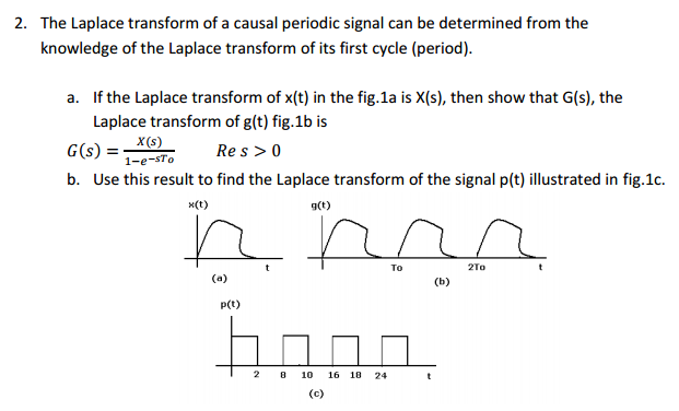 Solved 2. The Laplace transform of a causal periodic signal | Chegg.com