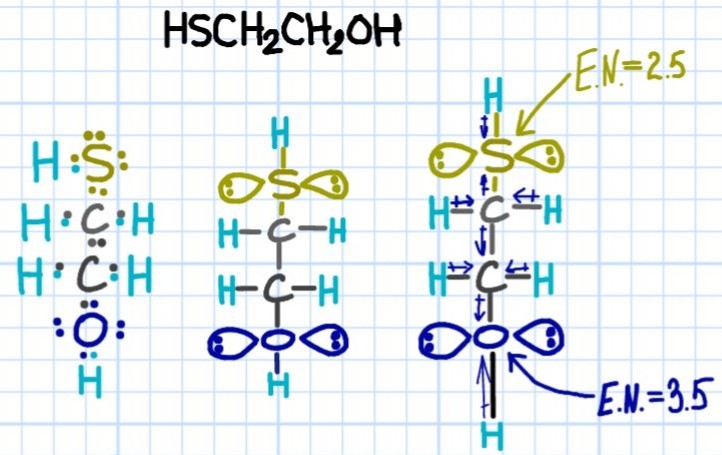 Solved How can I accurately determine the dipole of a | Chegg.com