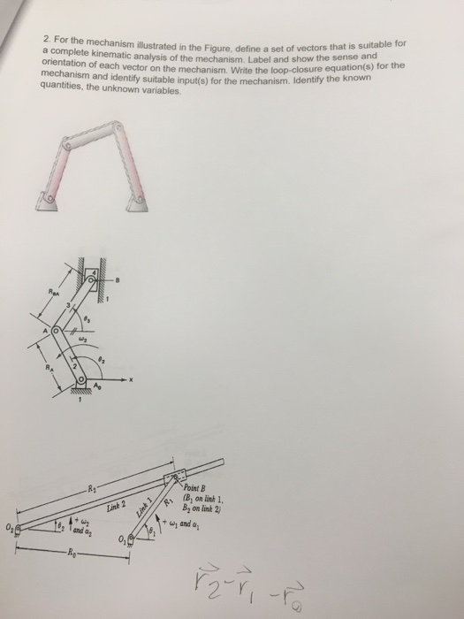 Solved For the mechanism illustrated in the Figure, define a | Chegg.com