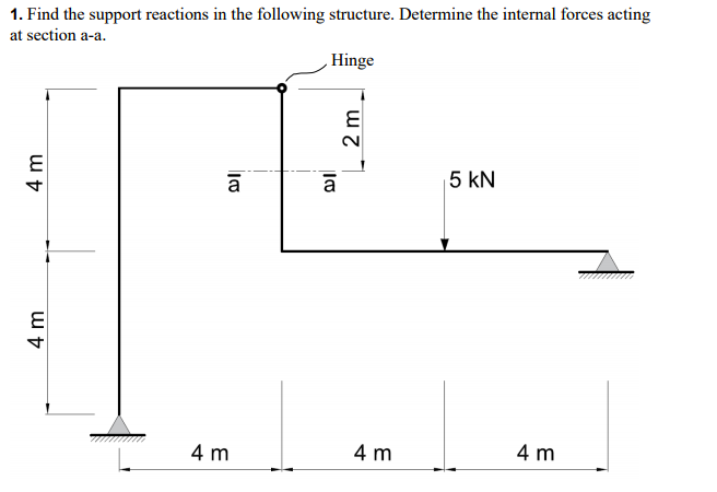 Solved 1. Find the support reactions in the following | Chegg.com