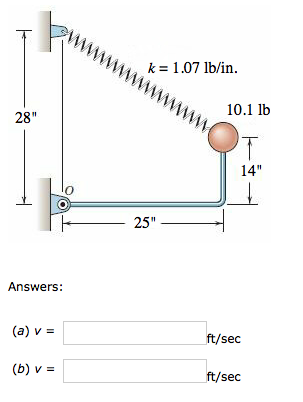 Solved The spring has an unstretched length of 25 in. If the | Chegg.com