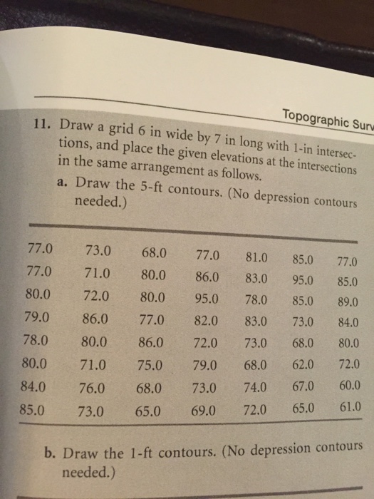 Solved Draw a grid 6 in. Wide by 7 in. Long with 1-in. | Chegg.com
