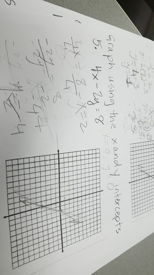 Solved メニ2- シ2 2 5 | Chegg.com