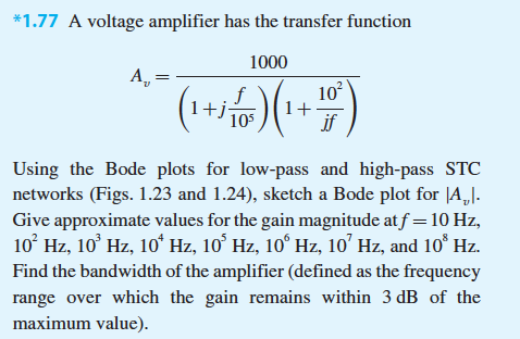 Solved #1.77 A voltage amplifier has the transfer function | Chegg.com