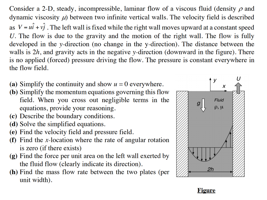 Solved Consider a 2-D, steady, incompressible, laminar flow | Chegg.com