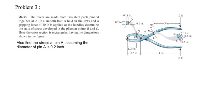 Solved The pliers arc made from two steel parts pinned | Chegg.com