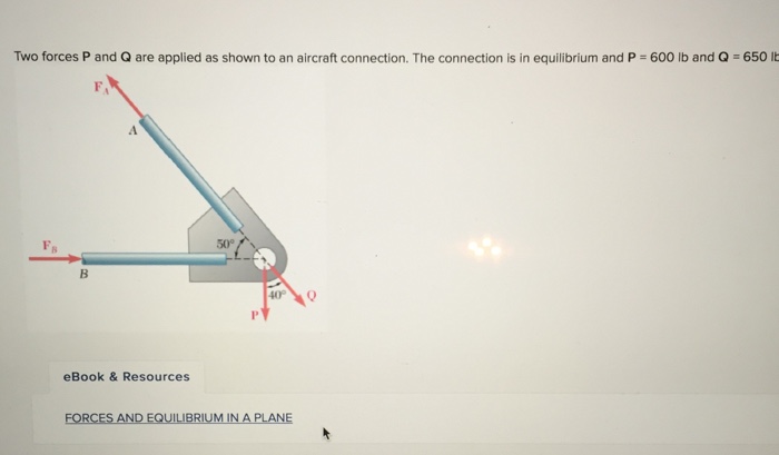 Solved Two forces P and Q are applied as shown to an | Chegg.com