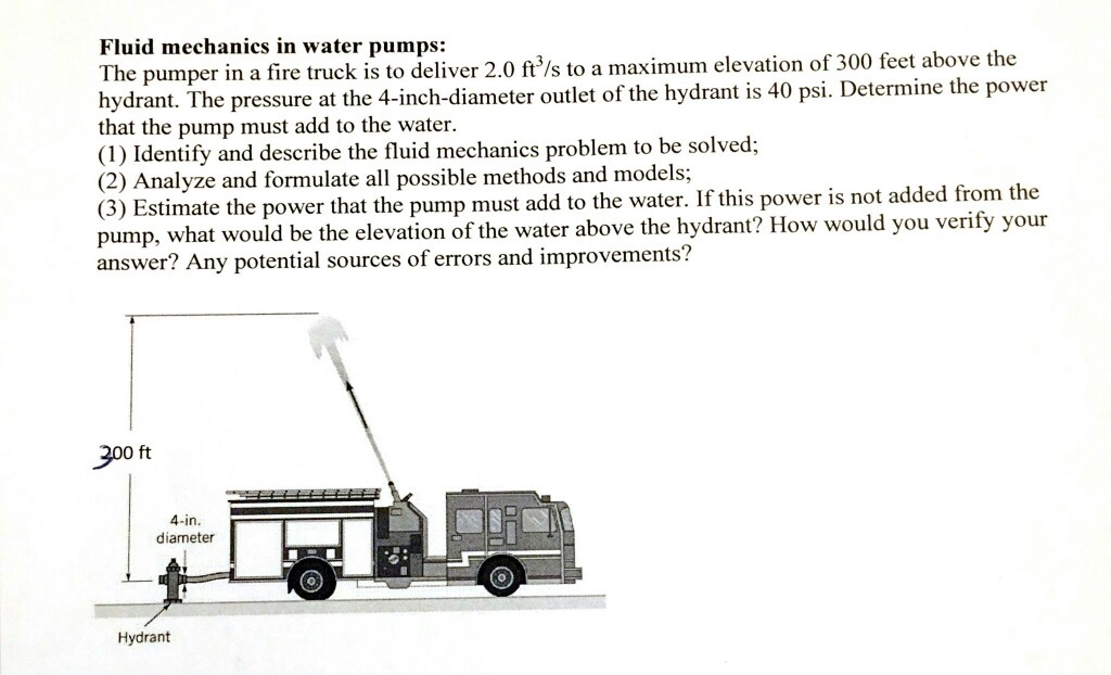 Solved Fluid mechanics in water pumps: The pumper in a fire | Chegg.com