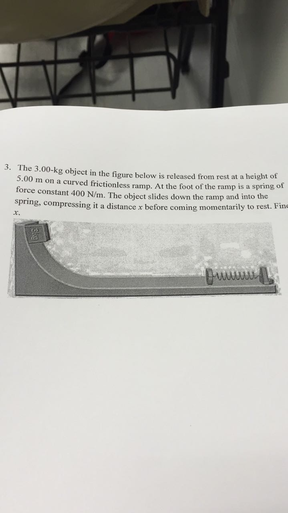 Solved The 3.00-kg object in the figure below is released | Chegg.com
