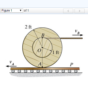 Solved Determine the angular velocity of the spool. The | Chegg.com
