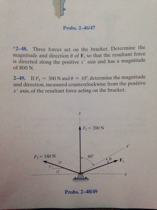 Solved Three forces act on the bracket. Determine the | Chegg.com