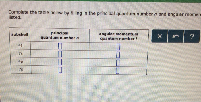 Solved Complete the table below by filling in the principal | Chegg.com
