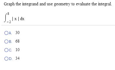 Solved Graph the integrand and use geometry to evaluate the | Chegg.com