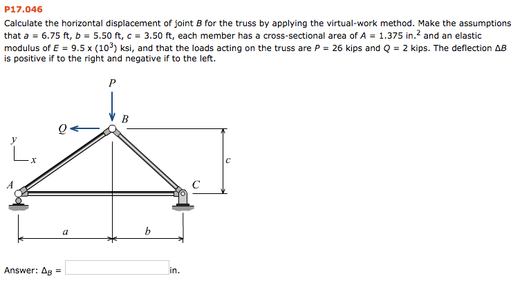 Solved Calculate the horizontal displacement of joint B for | Chegg.com